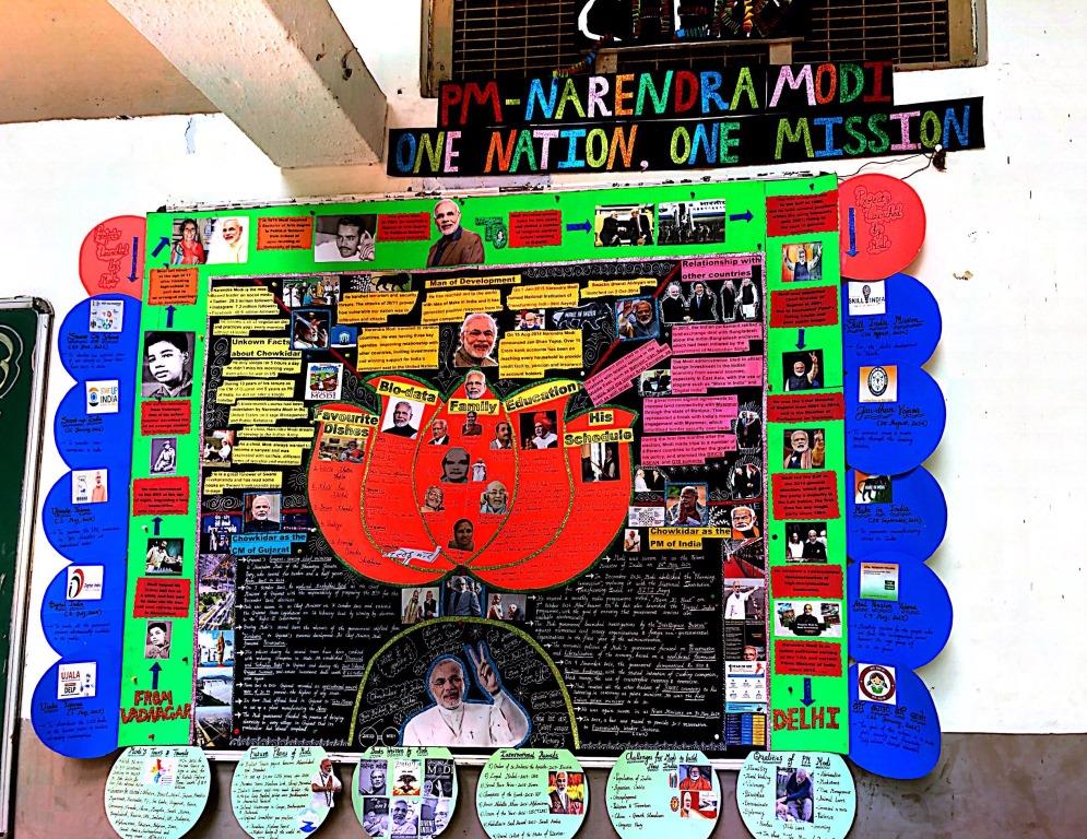 Wall Magazine Ideas For College Students